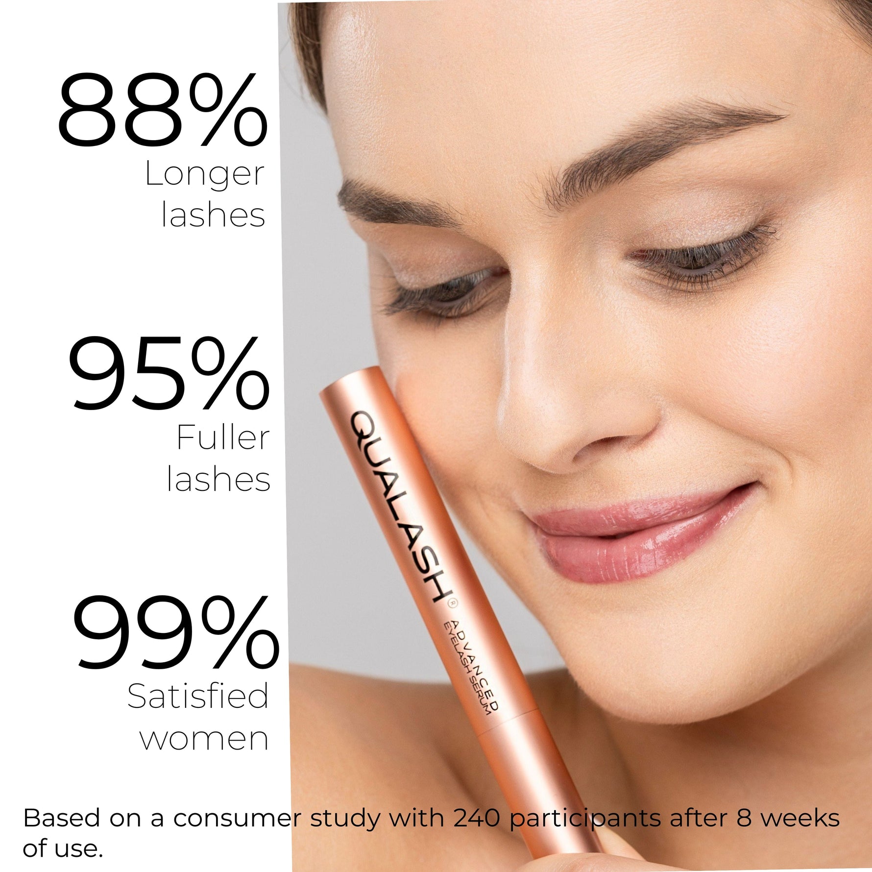 QUALASH Eyelash & Brow Serums, Mascara & Professional Eye Cosmetics ...