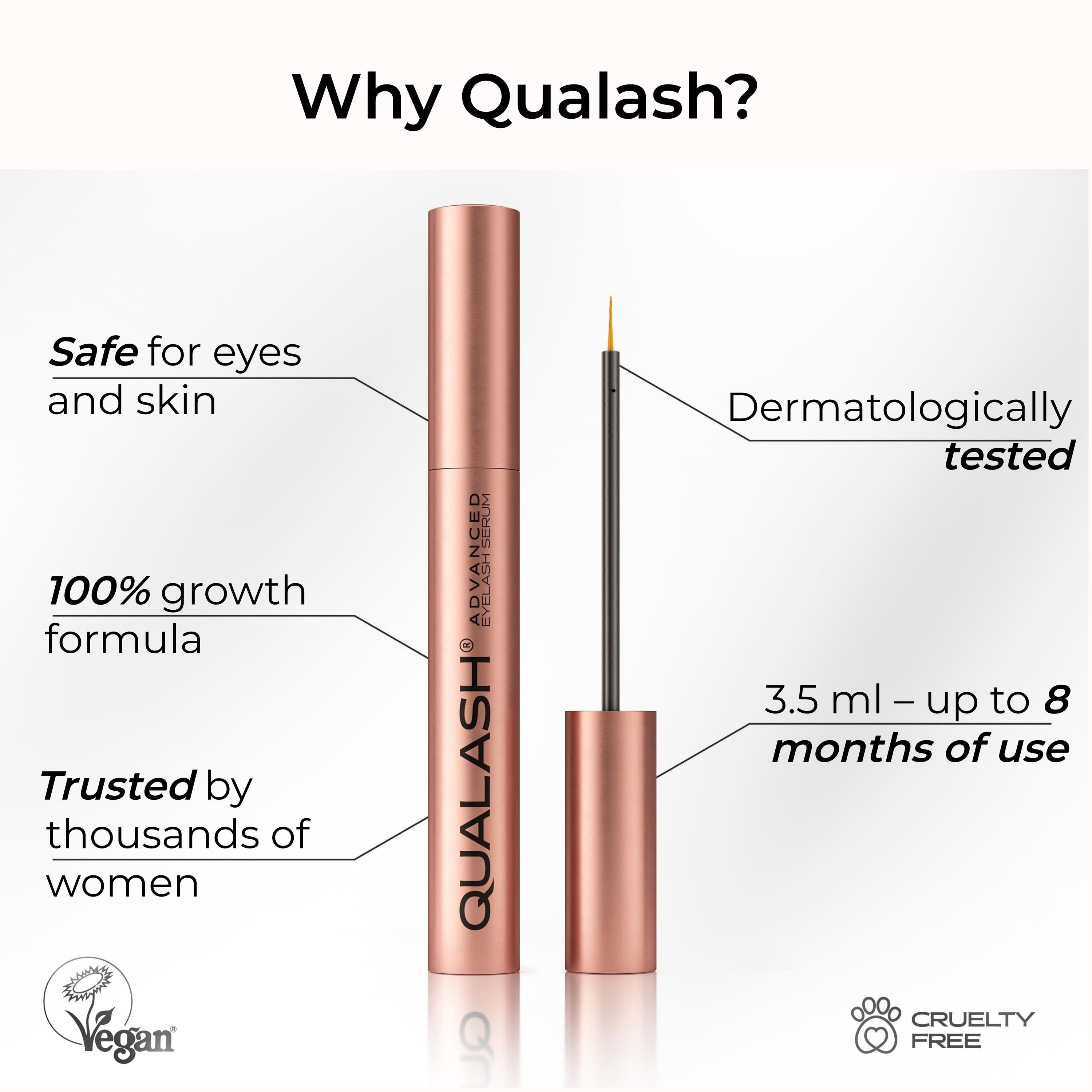 QUALASH Eyelash & Brow Serums, Mascara & Professional Eye Cosmetics ...